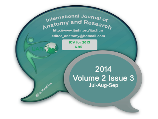 IJAR | Anatomy | International Journal of Anatomy and Research | Int J ...